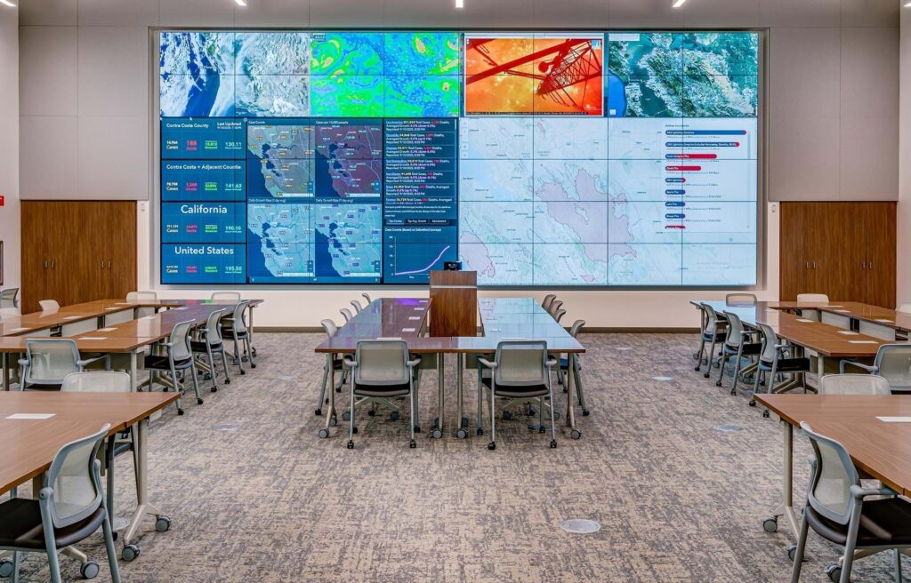 Large-Screen Monitors for Control Room Efficiency